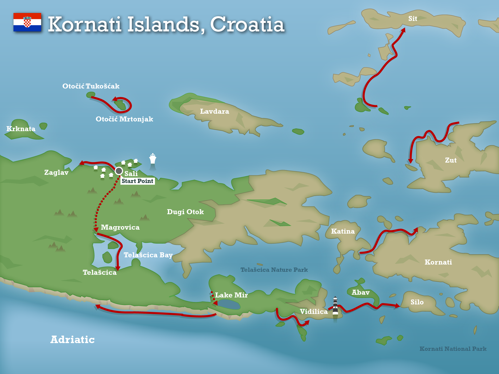 Swimming Holidays Kornati Islands Croatia | SwimTrek